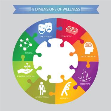 Social Wellness And Why It Is Important Audley Villages Social Wellness And Why It Is Important Audley Villages